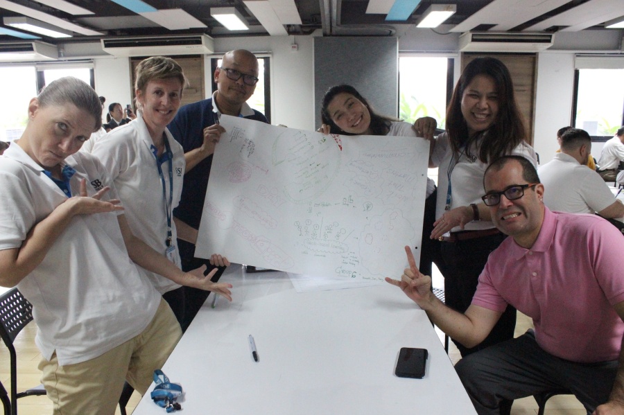 The Sixth Form Teachers took part in a session on Project Based ...